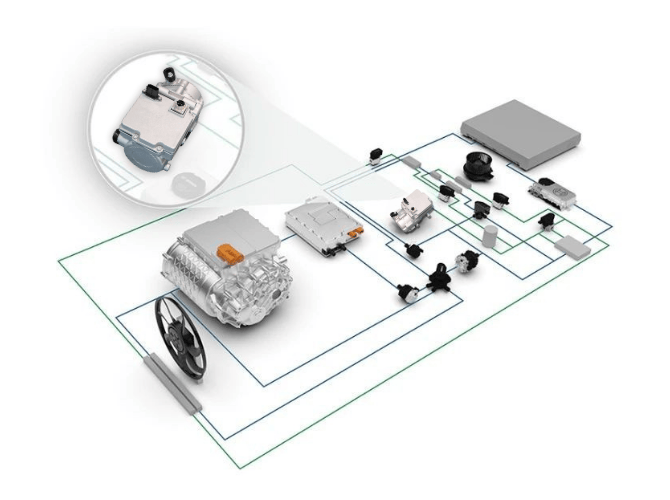 How Electric Car AC Compressors Work – And Why They’re Better